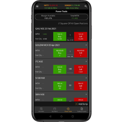 Traders Tools – TGS, Sensibull, Option Decoder & More – TFTC
